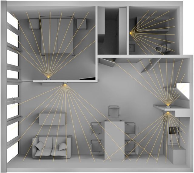 neurotec – Image from Medgadget Article | The Caregivers Voice